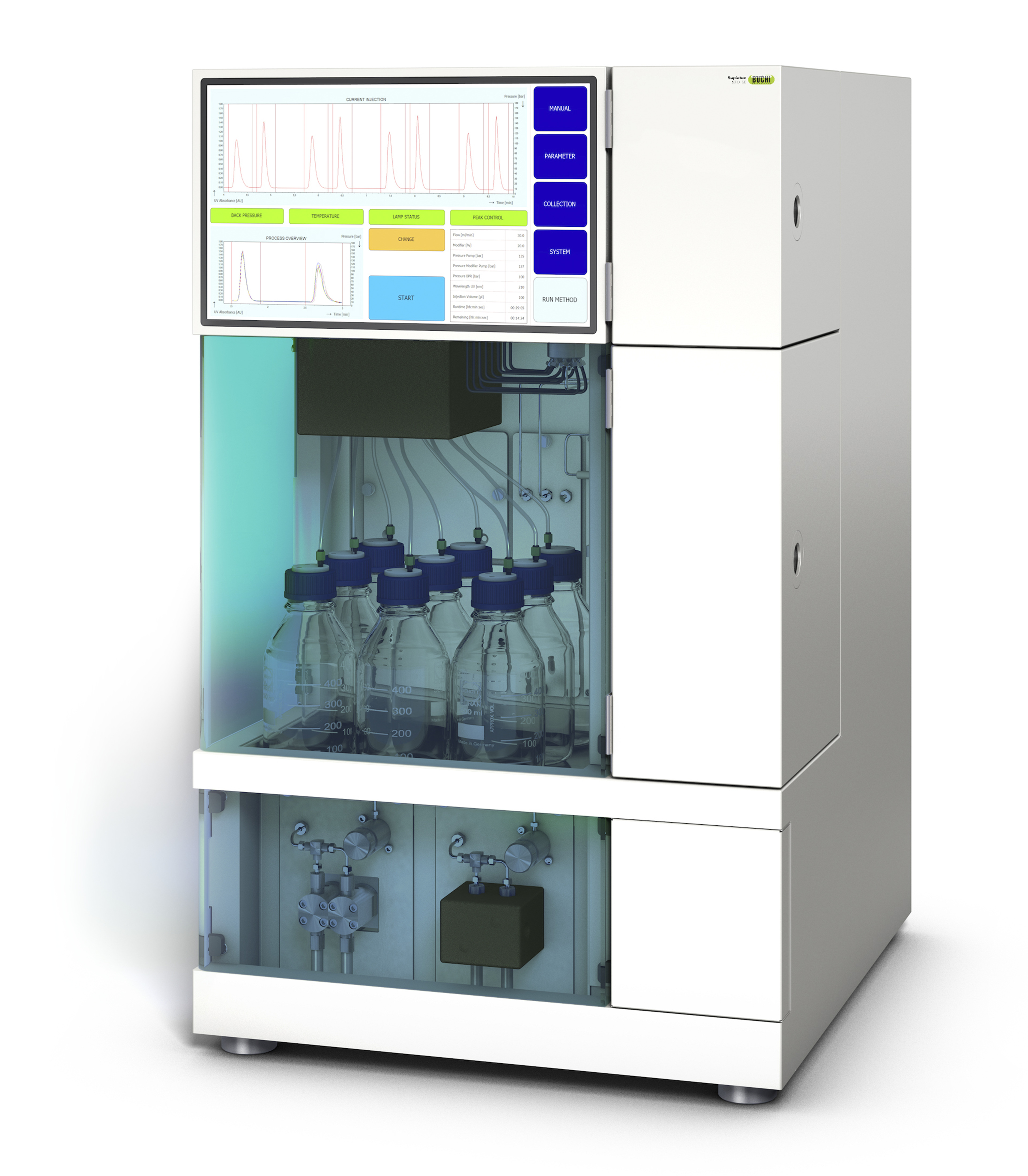 Preparatywne systemy chromatograficzne Buchi (HPLC) | LPP Equipment Warsaw
